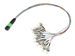 製品名 : GIGAC™ MTP/MPO Hydra Cables | ファイバーラボ株式会社